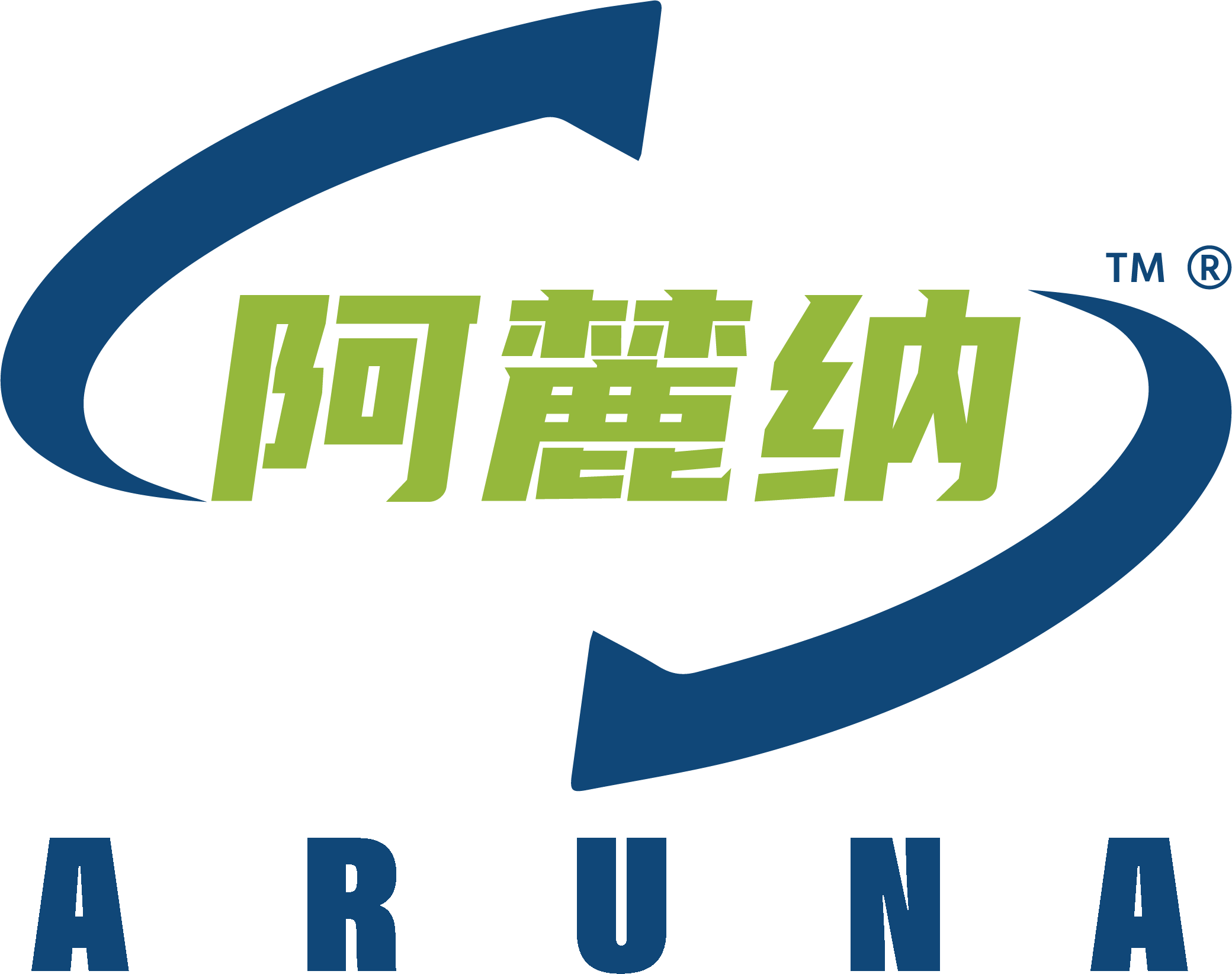 ARUNA Proton - Management System